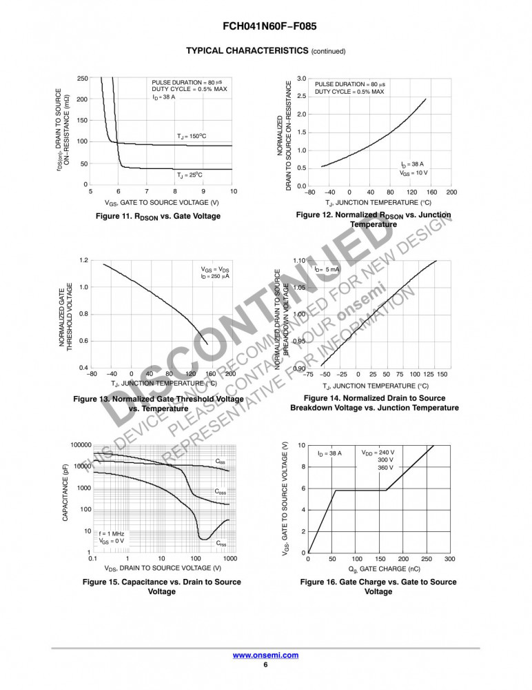 FCH041N60F-F085 datasheet preview, page 6