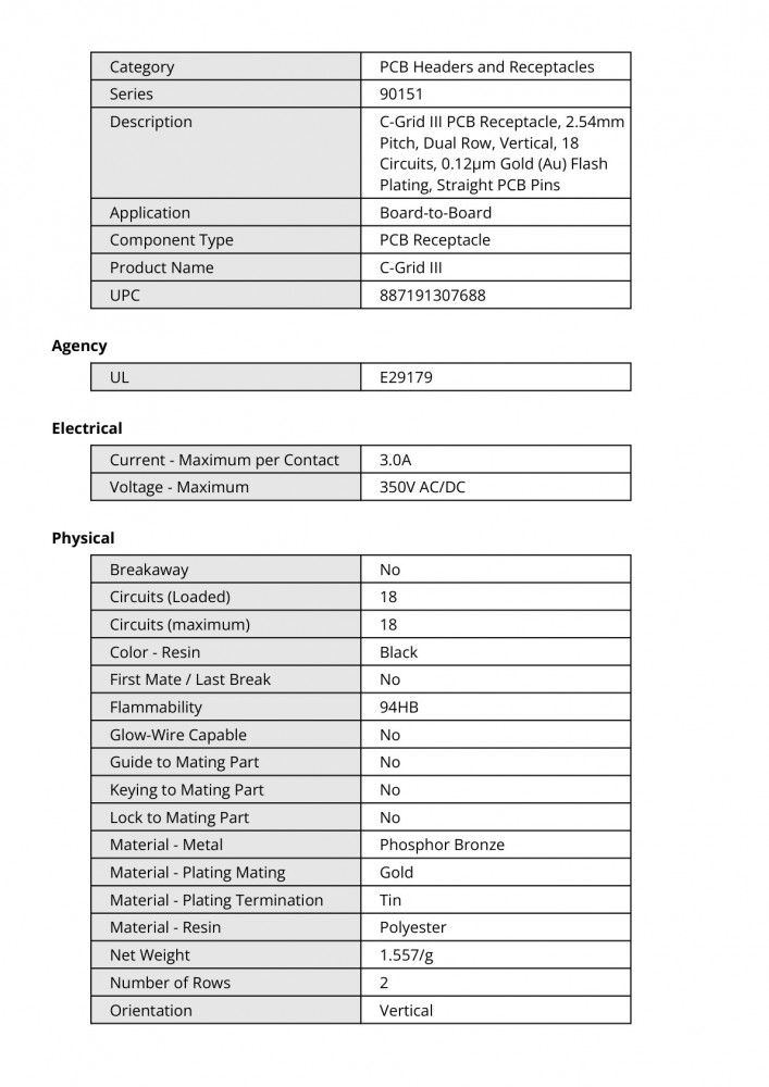 Technical document page 2 for MOLEX 901512518