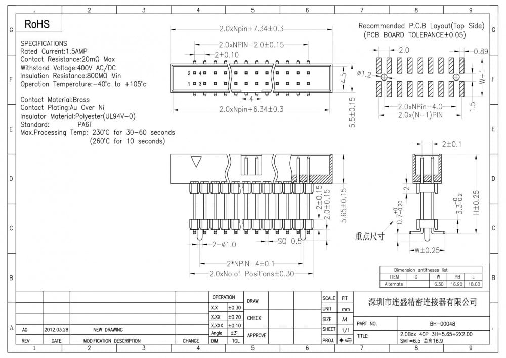 BH-00048 technical document preview