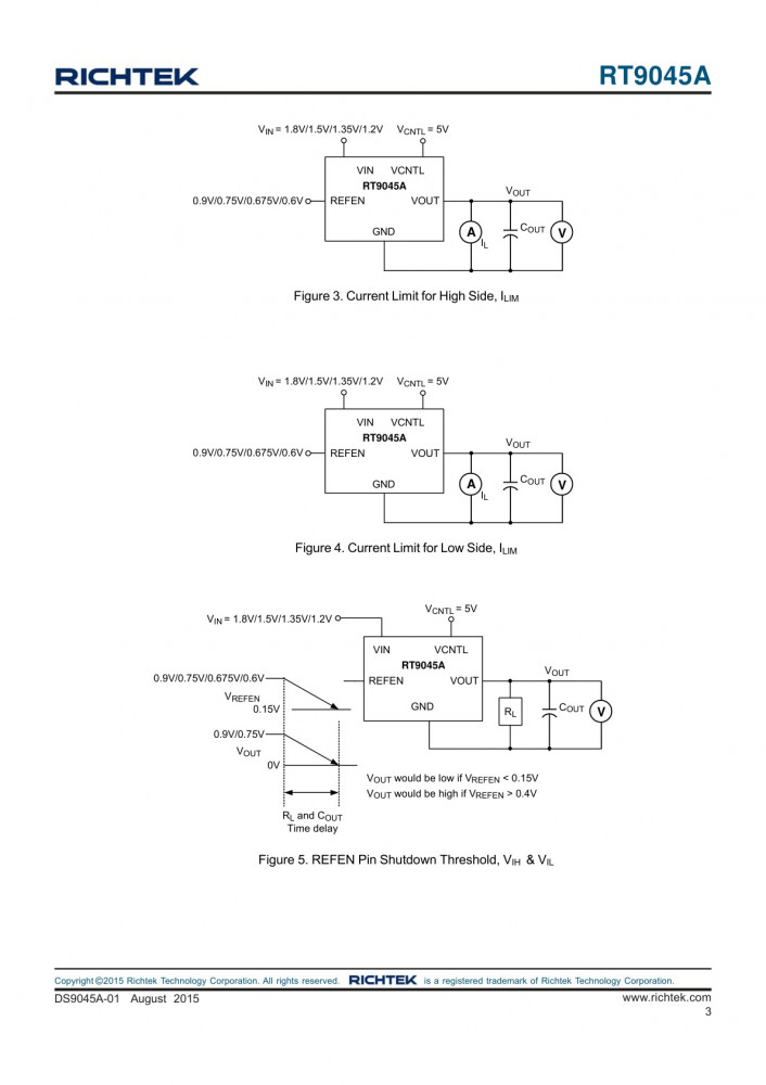 RT9045A datasheet page 3