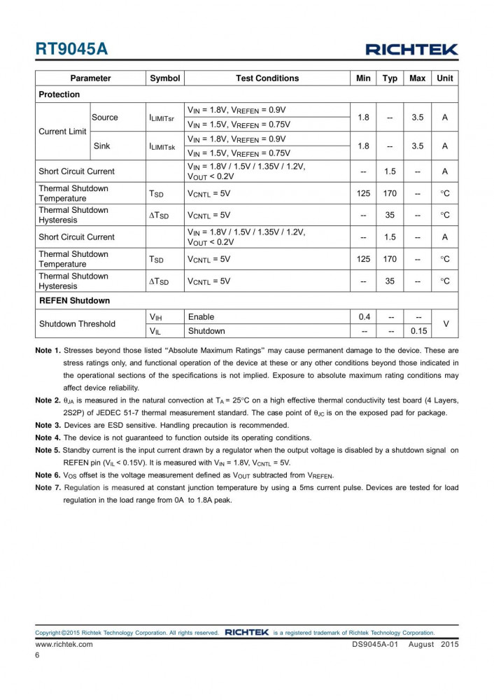 RT9045A datasheet page 6