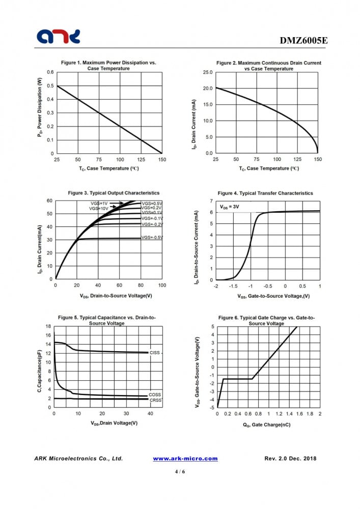 DMZ6005E datasheet page 4
