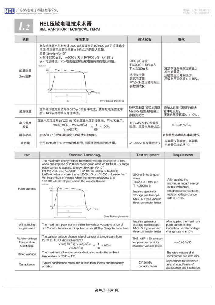 HEL 14D561K approval sheet page 10