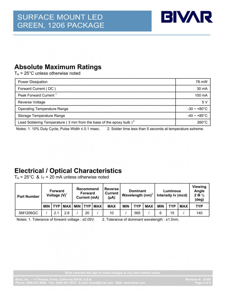 BIVAR SM1206GC datasheet page 2