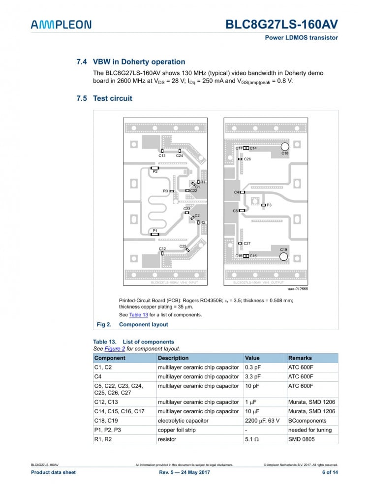 BLC8G27LS-160AVU datasheet page 6