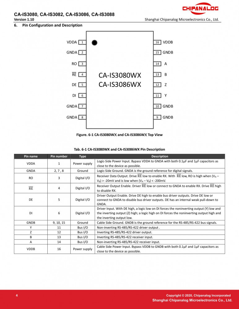 CA-IS3086WX datasheet page 4