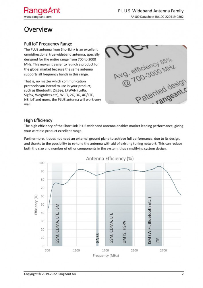 RA100-IPX datasheet page 2