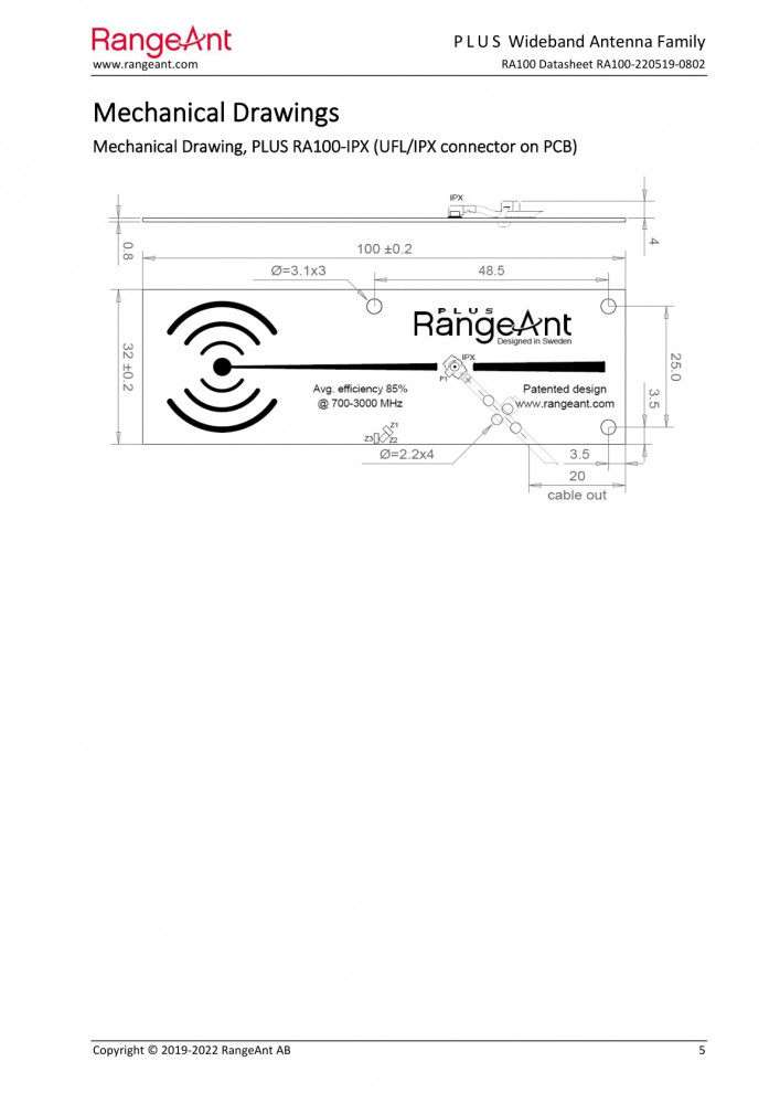RA100-IPX datasheet page 5
