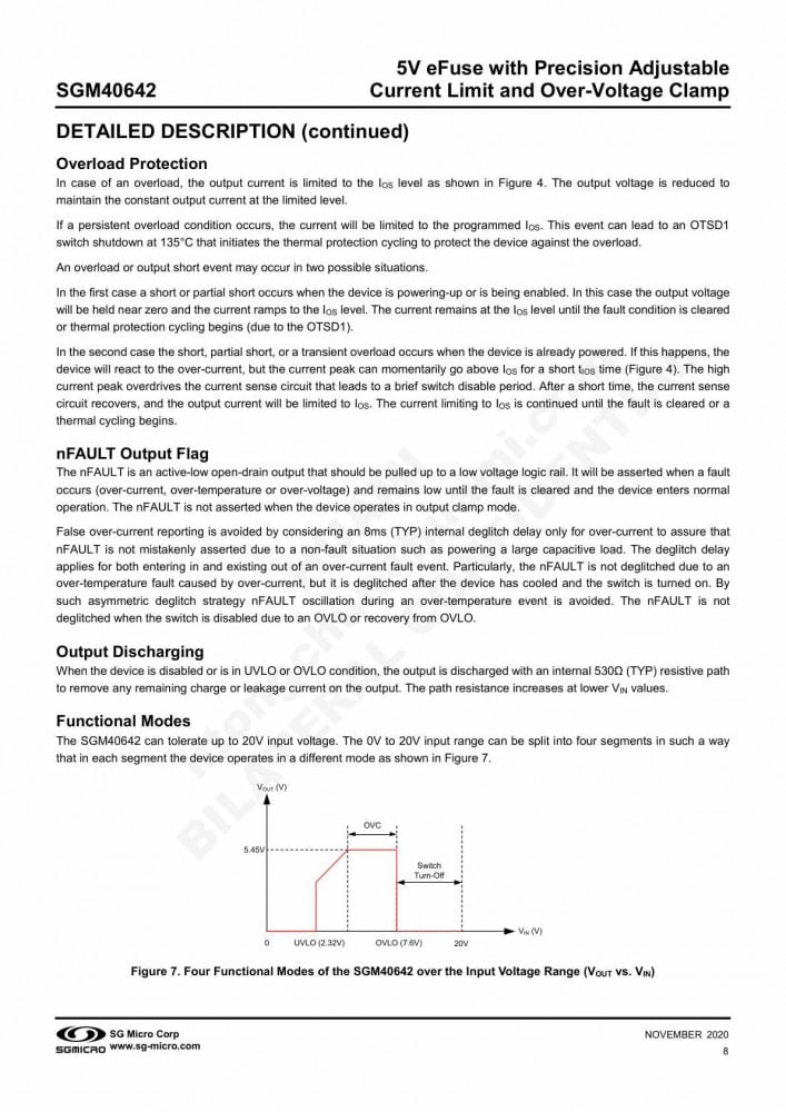 SGM40642 datasheet page 8