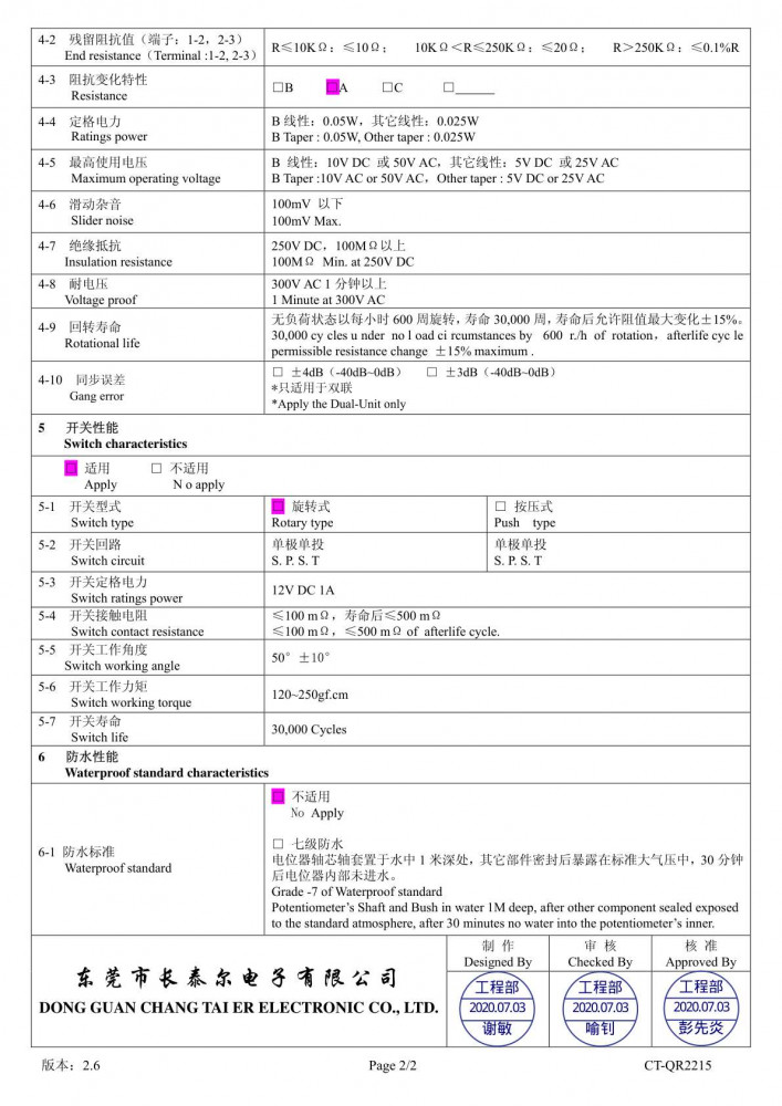 CTR R08719NS specification page 3