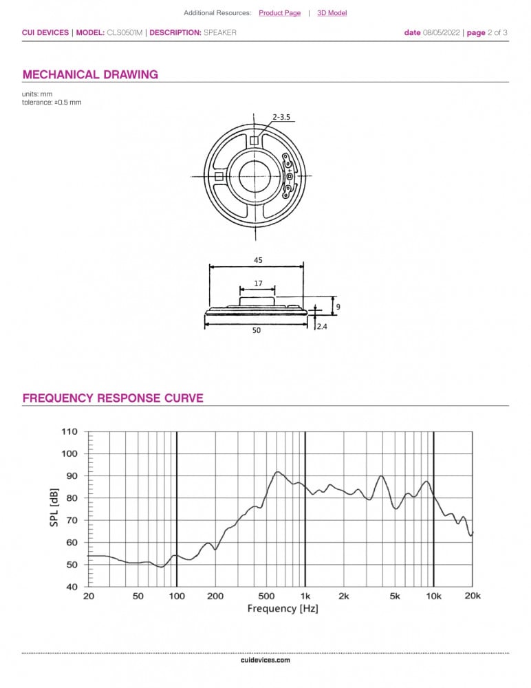 CLS0501M datasheet page 2