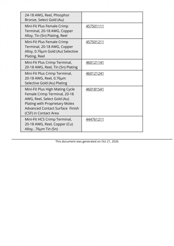 Molex 639124800 technical document page 5