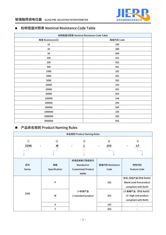 3296 series datasheet page 3