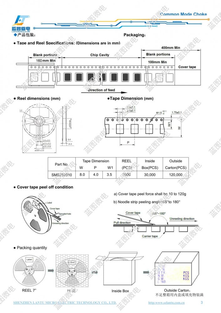SMS252010-2R2MT datasheet page 3