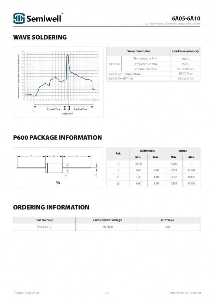6A05 technical document page 3