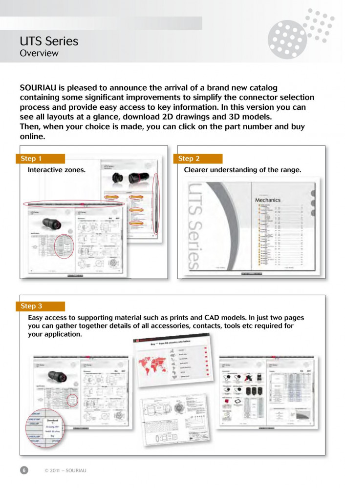 UTS Series catalogue page 7