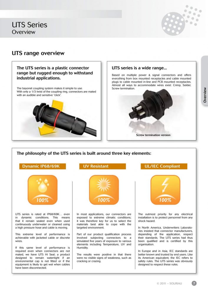 UTS Series catalogue page 8