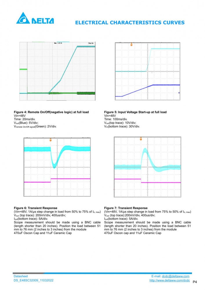 DELTA E48SC32009NRDH technical document page 4