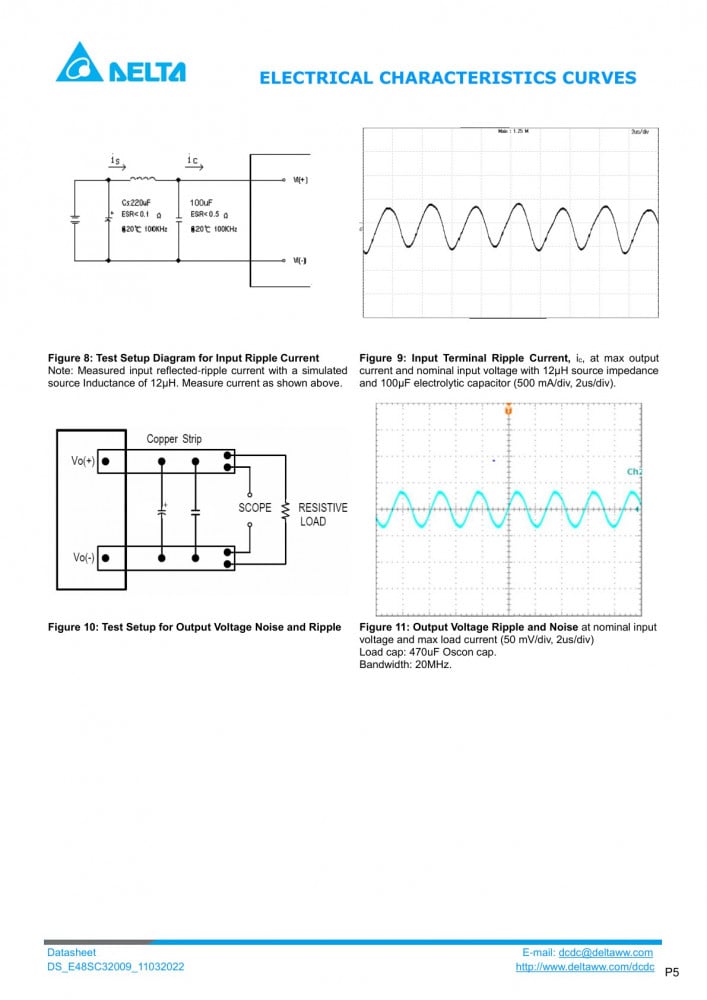 DELTA E48SC32009NRDH technical document page 5