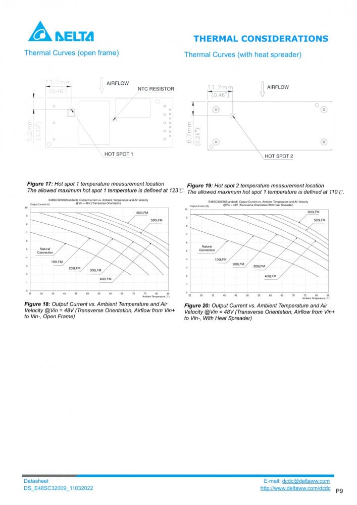 DELTA E48SC32009NRDH technical document page 9