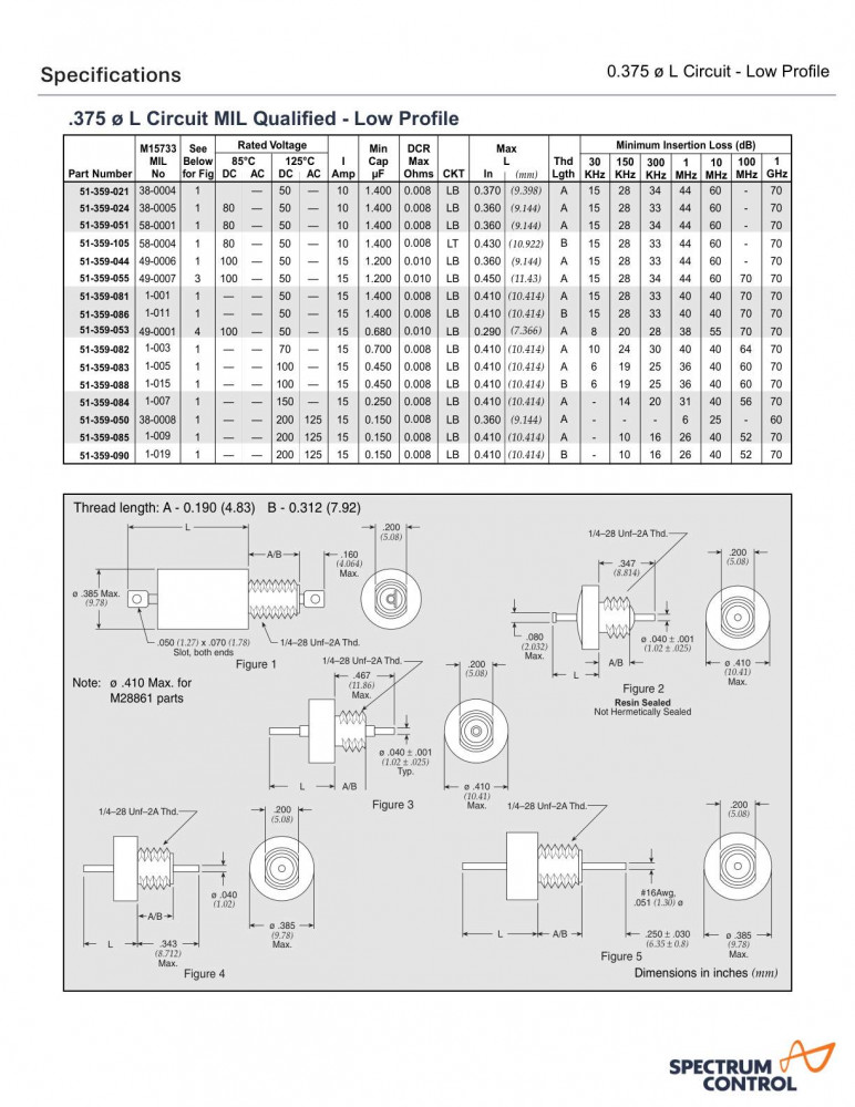 Spectrum Control EMI filter documentation page 2