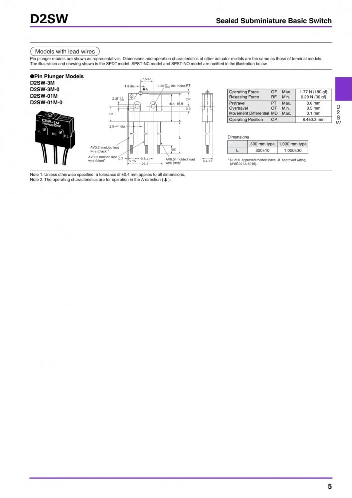 OMRON D2SW series datasheet page 5