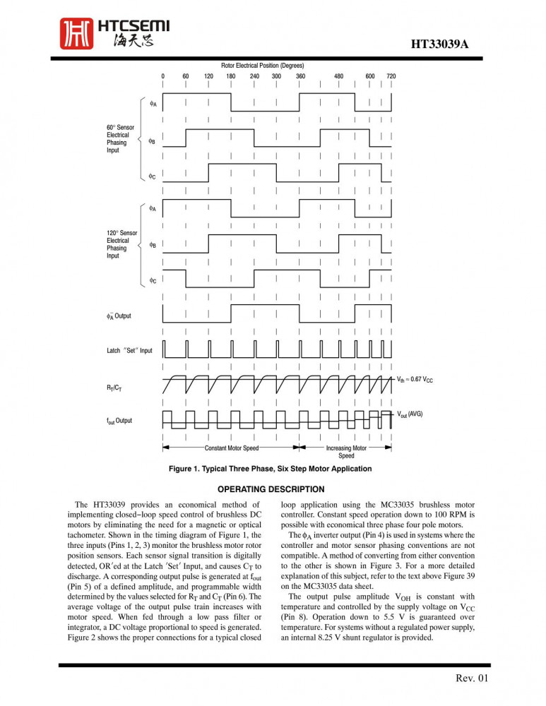 HT33039ARZ datasheet page 3
