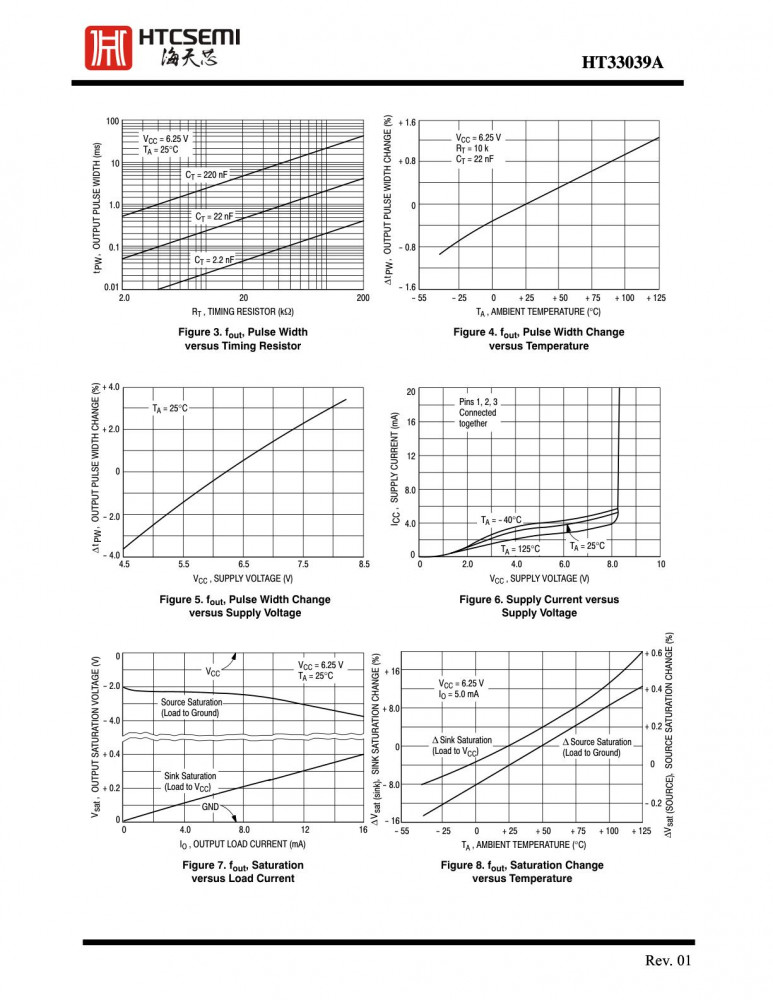 HT33039ARZ datasheet page 5
