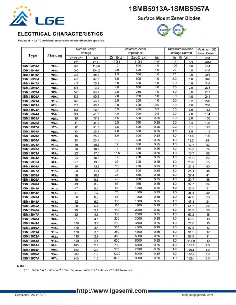 LGE 1SMB5929A datasheet page 2