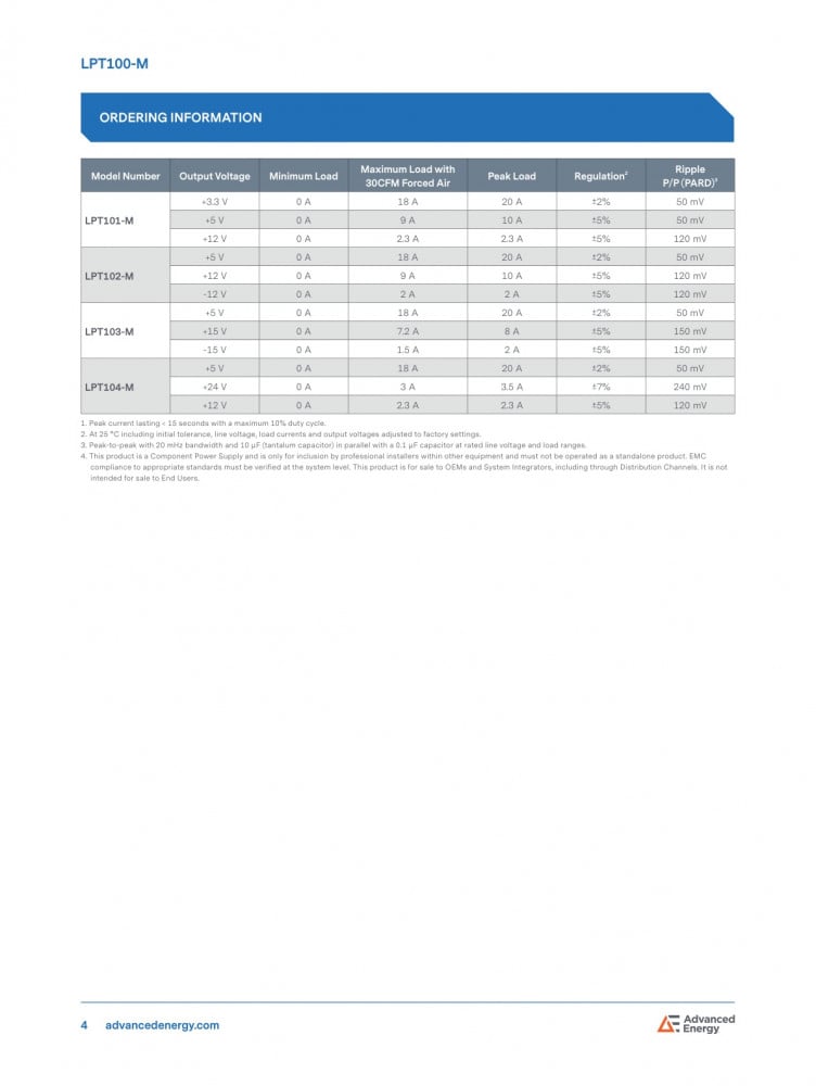 Artesyn LPT104-M datasheet page 4