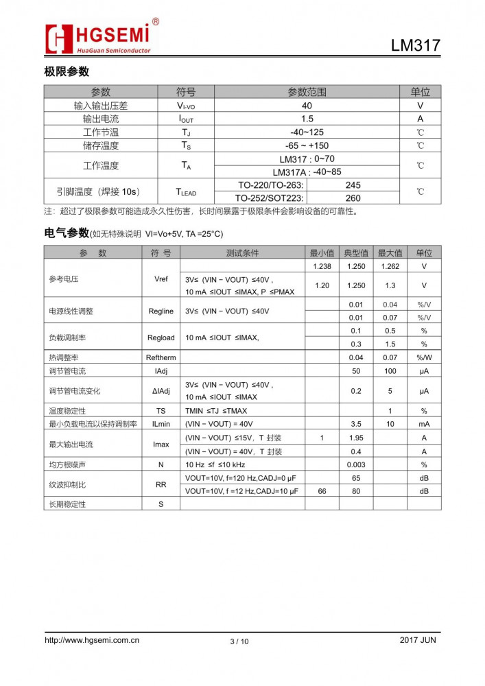 HGSEMI LM317AT datasheet page 3