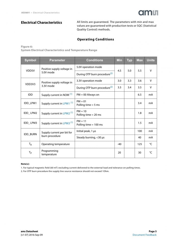 AS5601 datasheet page 6
