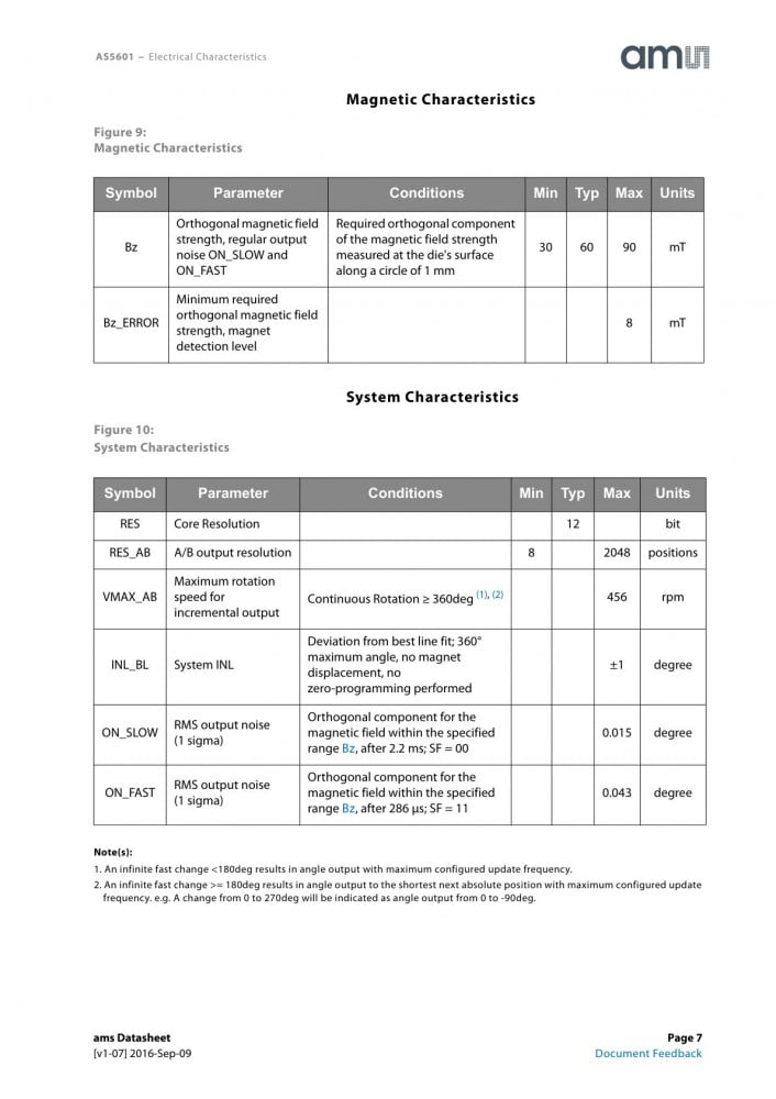 AS5601 datasheet page 8