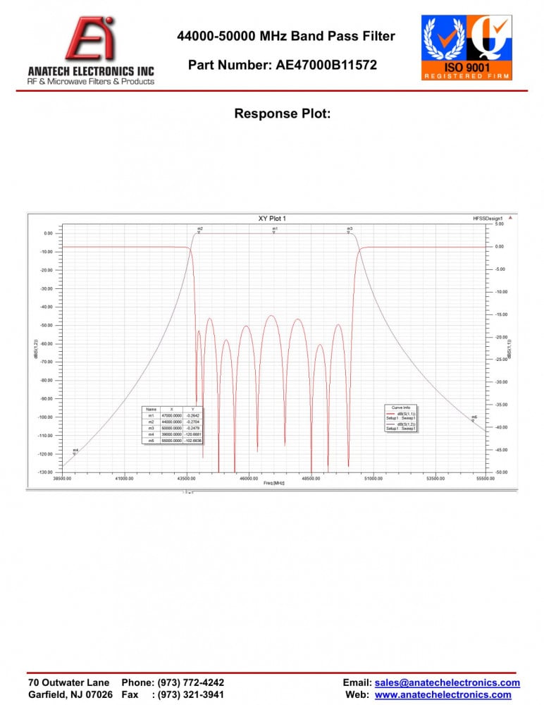 AE47000B11572 technical document page 2