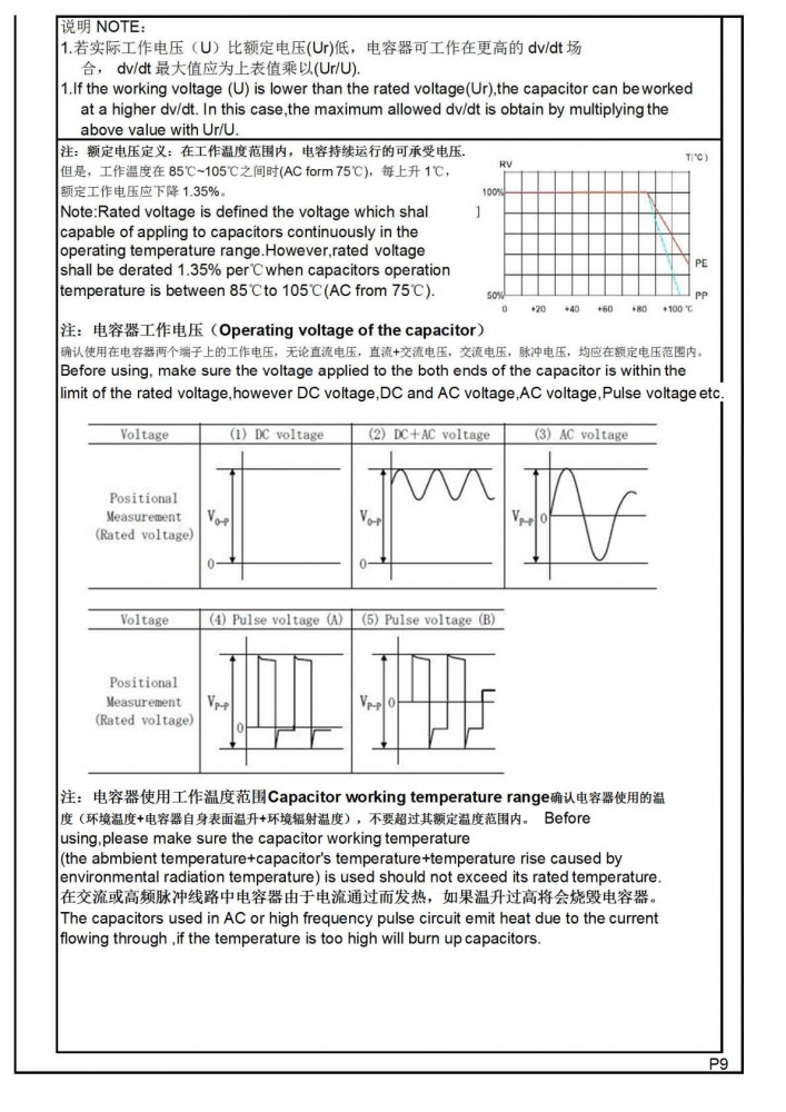 Dersonic specification page 9
