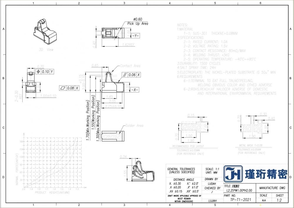 TP-T1-2021 technical document page 1