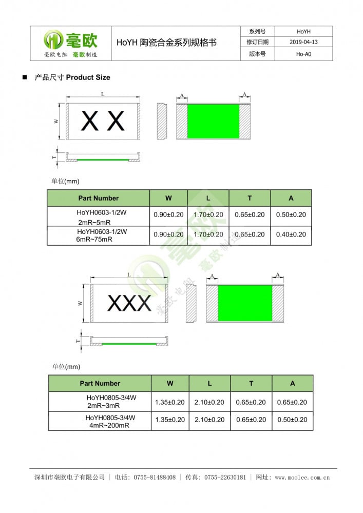 HoYH datasheet page 2