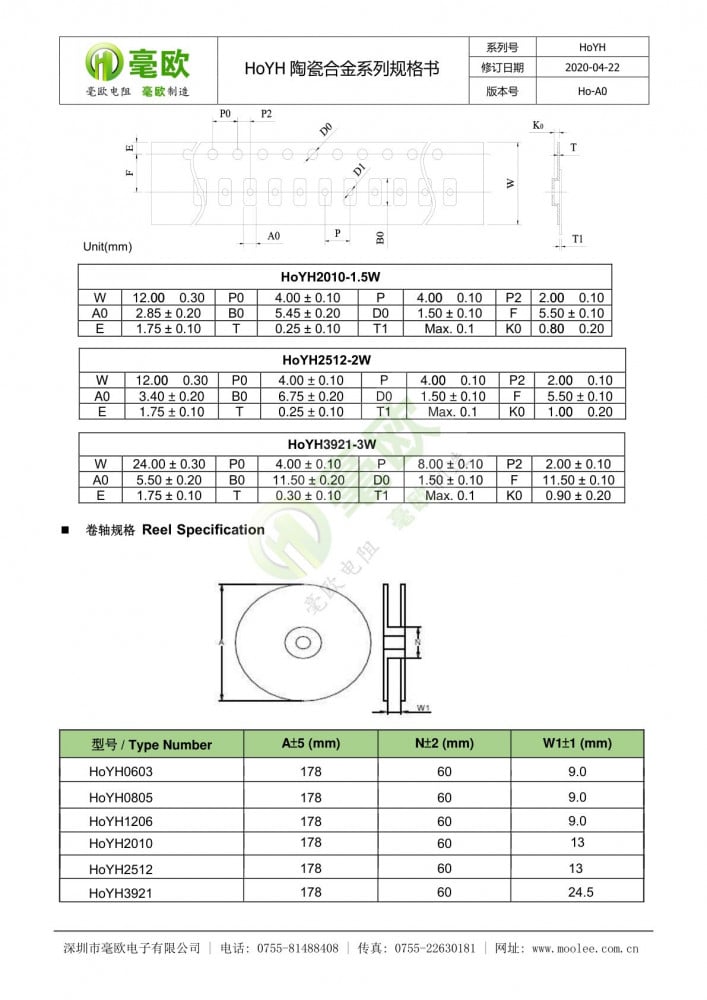 HoYH datasheet page 7