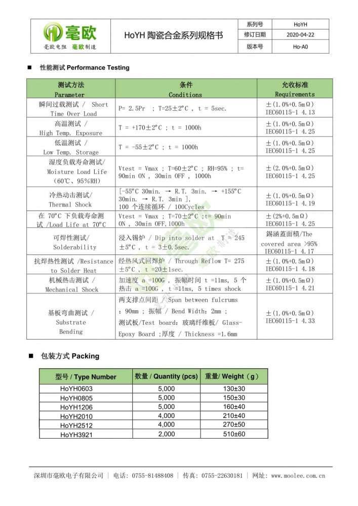 HoYH datasheet page 8
