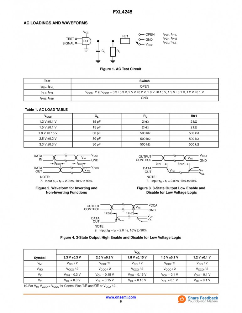 FXL4245 datasheet page 6