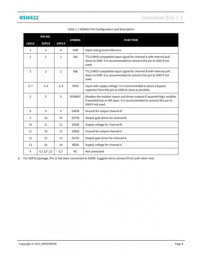 NSI6622A datasheet page 4