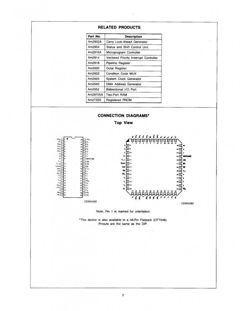 AM2903A datasheet page 3