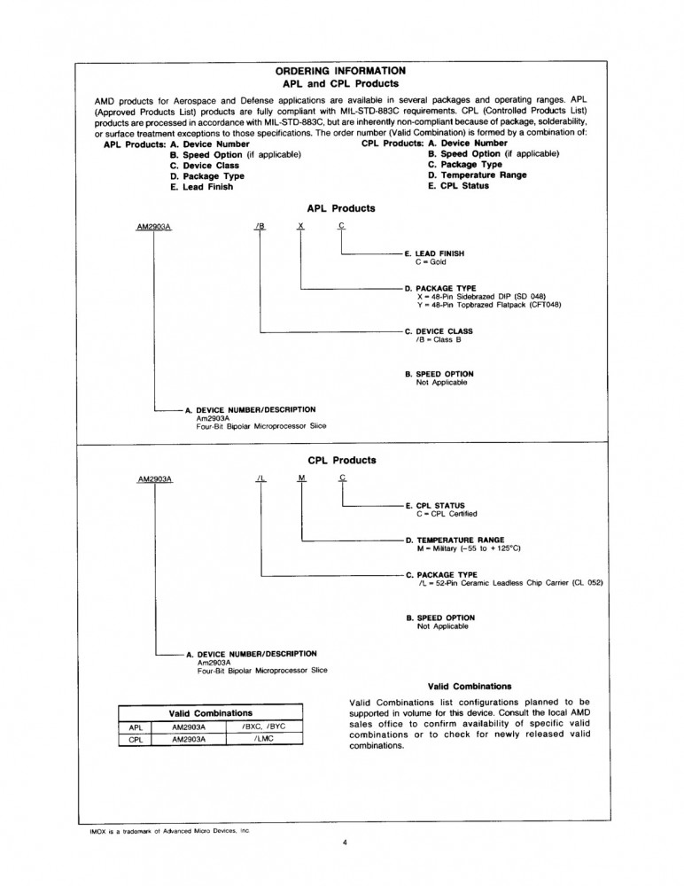 AM2903A datasheet page 5
