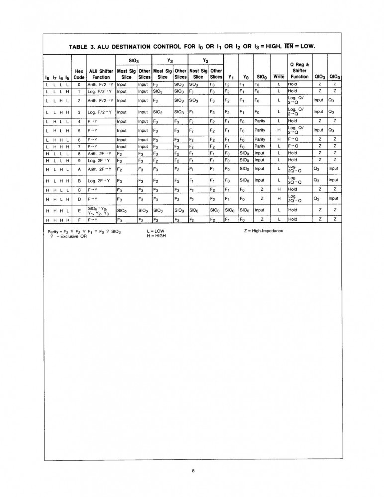 AM2903A datasheet page 9