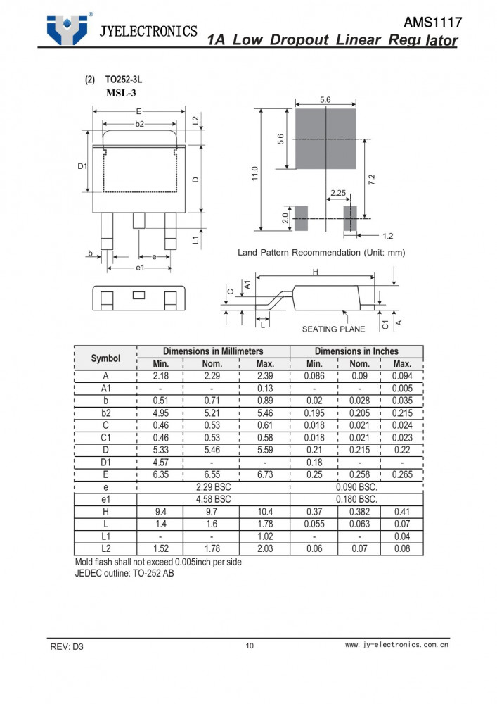 AMS1117 datasheet page 10