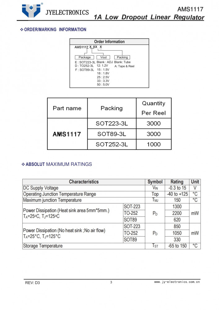 AMS1117 datasheet page 3