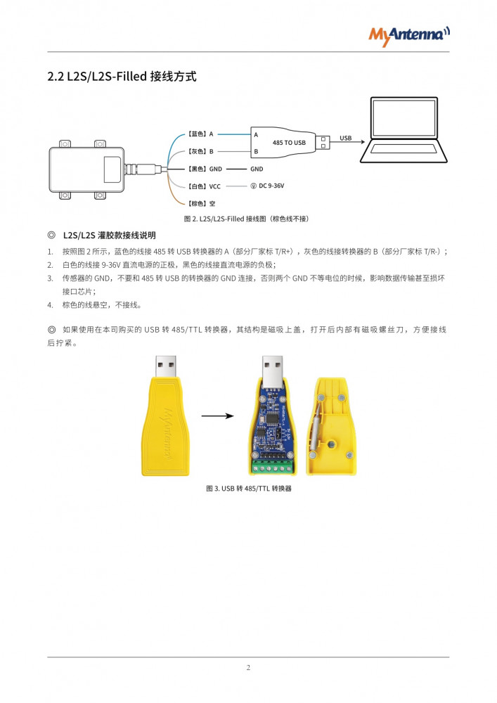 L2S-40 product manual page 9