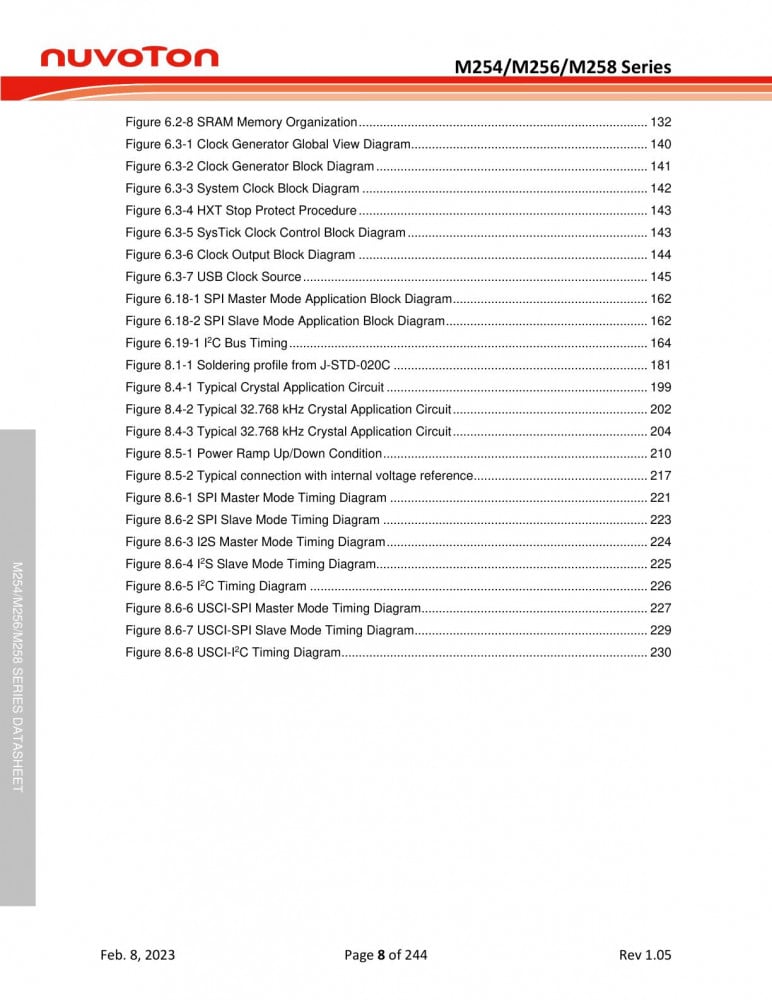 M254/M256/M258 datasheet page 8