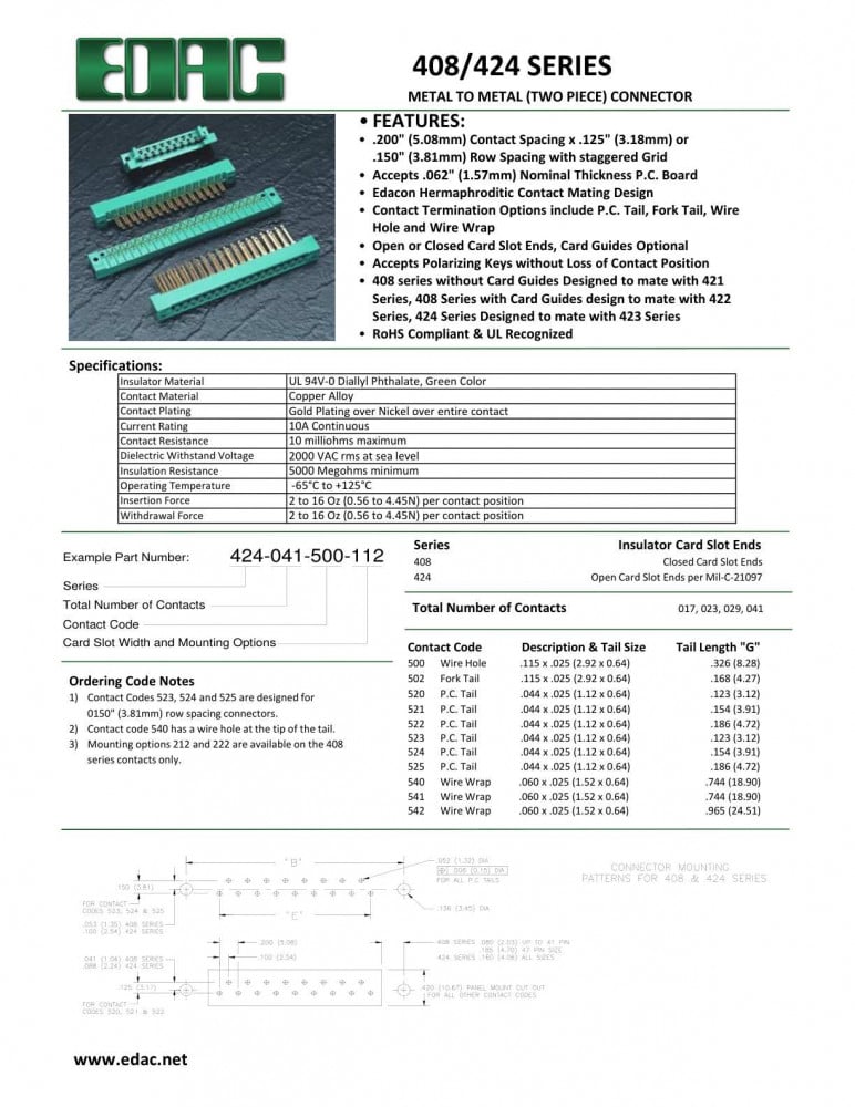 EDAC 408 series technical document page 1