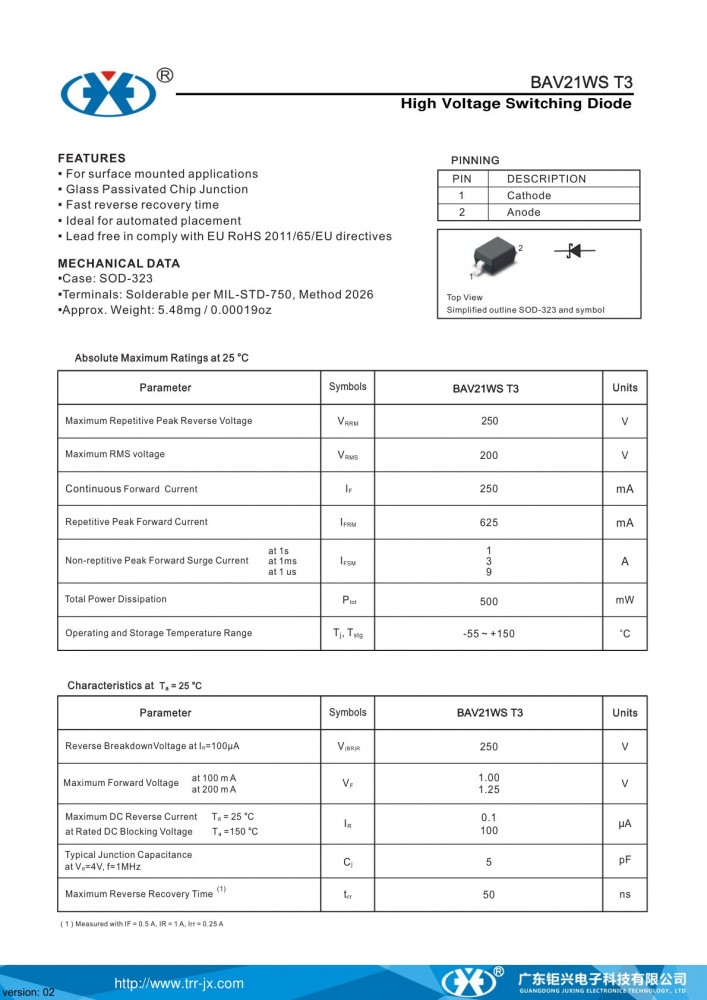 BAV21WS T3 datasheet page 1